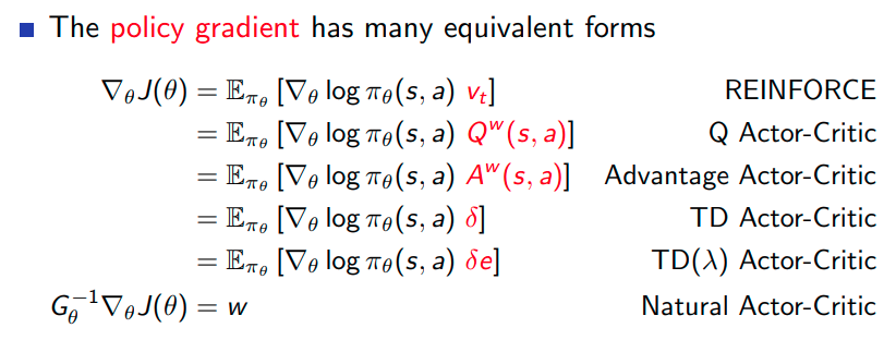 Introduction to Deep Reinforcement Learning – Robotic Sea Bass