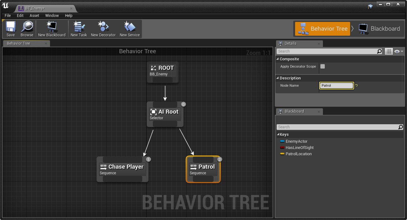 Introduction to Behavior Trees – Robotic Sea Bass