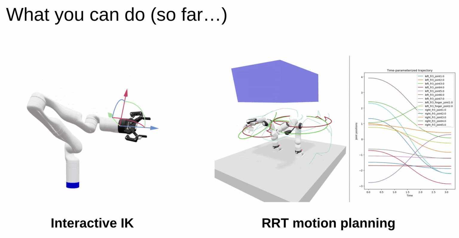 ROSCon 2025: Highlights from Singapore – Robotic Sea Bass